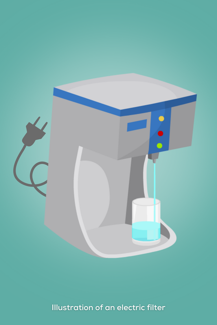 Filter comparison electric – AquaTru Europe